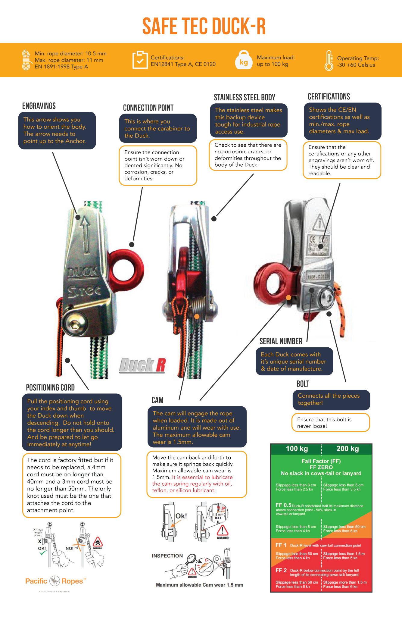 Features of the Safe Tec Duck-R