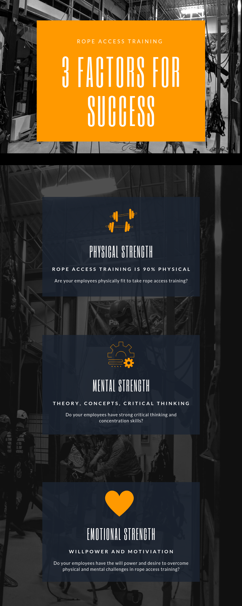 How can I ensure my Employees pass their training?